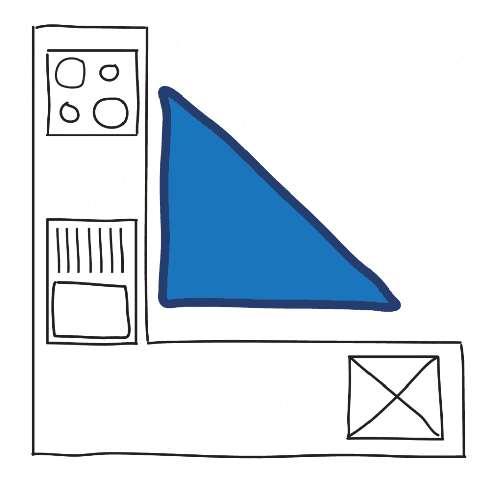 Kitchen Design: What Is The Working Triangle?